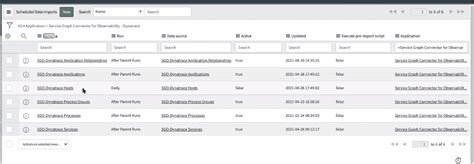 send dynatrace notifications to servicenow — dynatrace docs