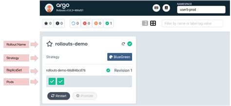 Bluegreen Rollout Argo Rollouts Workshop