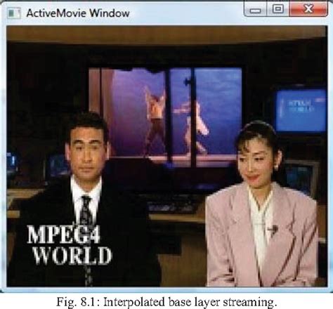 Figure 81 From Design And Implementation Of Adaptive Scalable Streaming System Over