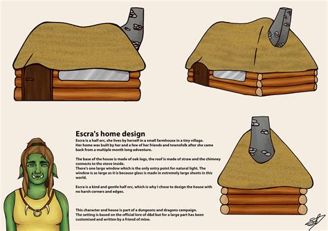 Character House Design On Behance