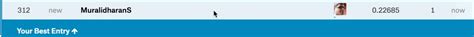 thanks for fast ai my first submission to kaggle part 1 2018 fast