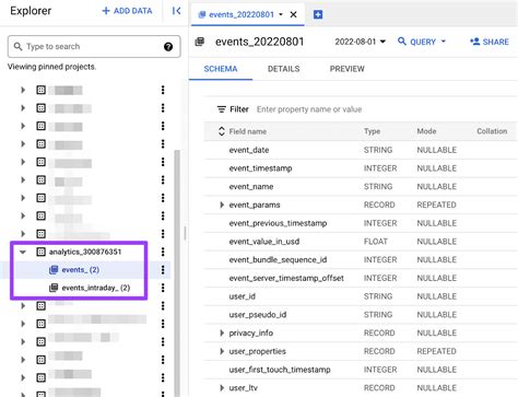 How To Connect GA To BigQuery Coupler Io Blog
