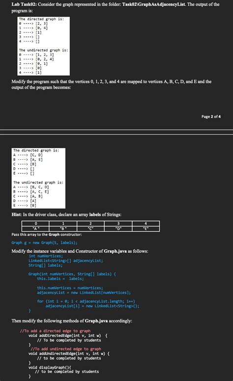 Solved Lab Task Consider The Graph Represented In The Chegg