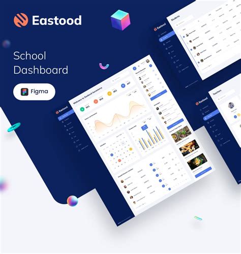 Rifat Hossain On Linkedin Schooldashboard Uxui Educationtechnology