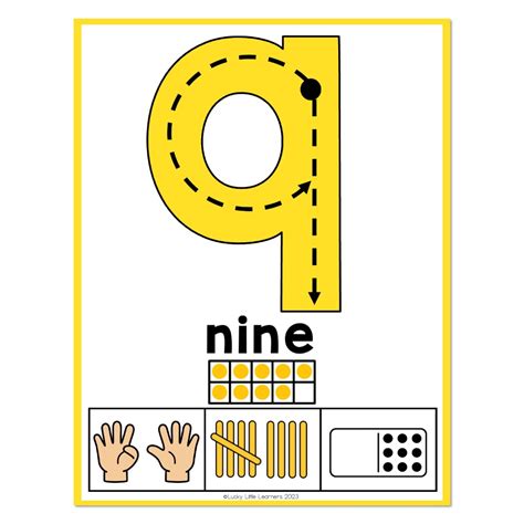 Lucky To Learn Math 1st Grade Unit 1 Number Sense Anchor Chart Nine Lucky Little Learners