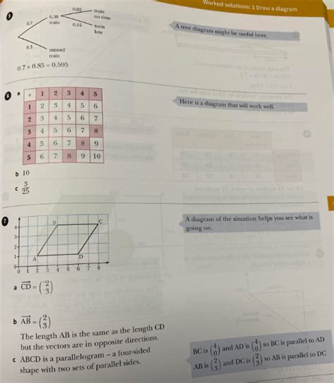 problem solving draw diagram maths with david
