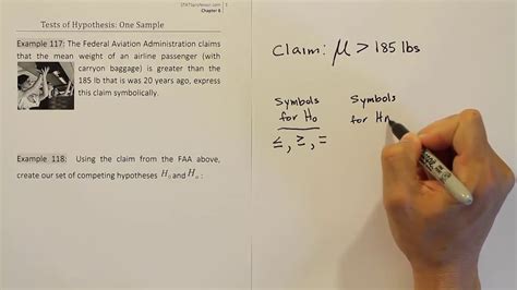 Hypothesis Testing The Null And Alternative Hypotheses Examples 117