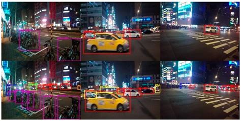 Applied Sciences Free Full Text A Deep Learning Based Vehicle