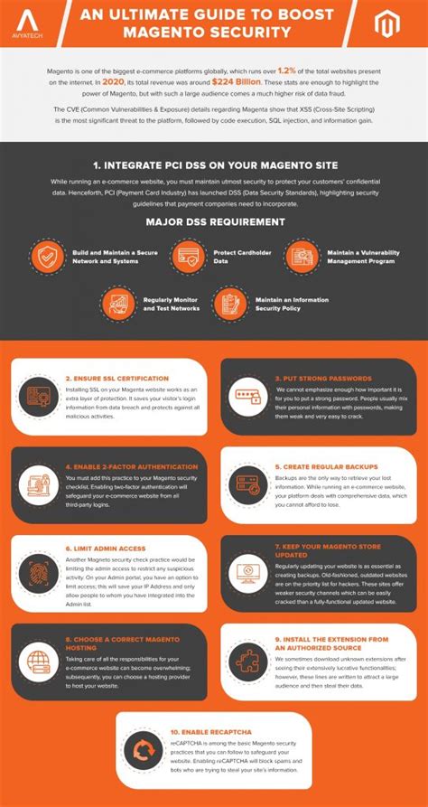 the definitive guide to magento security features avyatech
