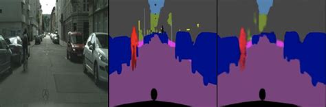 Github Adi Iitd Ai Art Pytorch And Pytorch Lightning Implementation Of Neural Style