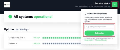 Service Status Dashboard Etlworks Support
