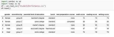 カテゴリ属性に対する特徴量設計 dotdata