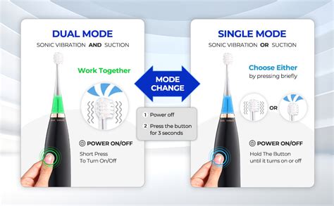 Bluereo G100 Electric Suction Toothbrush With Built In Oral