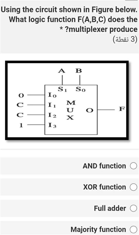 using the circuit shown in figure below what logic function f a b c