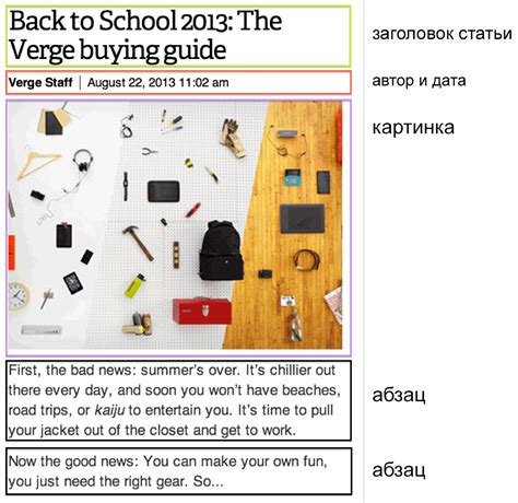 Сайты и Lego Как верстать на Html5 и Css3 Webreference