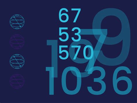 Quantum Computers Explained Limits Of Human Technology Welcome To