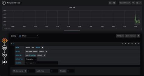 Cisco Ucs Monitoring Using Grafana Influxdb Telegraf Utm Installation