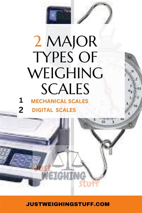 Types Of Weighing Scales