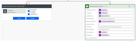 Microsoft Roadmap Flow Deep Dive Part The Project Corner