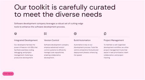 best free ai website generator and builder generate ai powered website