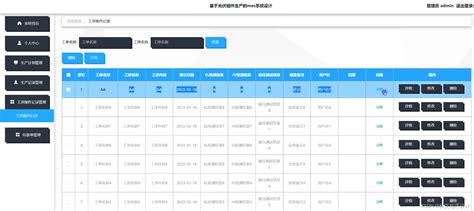 Django基于光伏组件生产的mes系统设计程序开题报告django框架的mes系统 Csdn博客