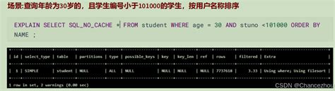 【mysql索引】4索引优化mysql Left Join 索引 Csdn博客