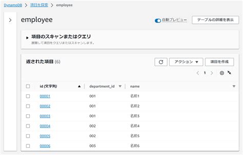DynamoDBでSQLのIN句のように複数条件を指定する DevelopersIO