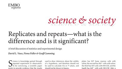 Biplab Bose On Linkedin Biology Dataanalysis Biostatistics Phacking Experimentaldesign