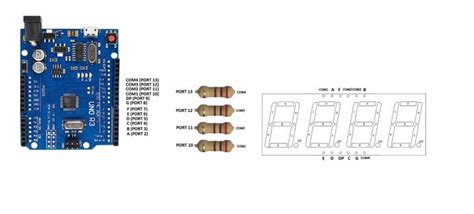 pc ram usage to arduino via serial port 7 steps instructables