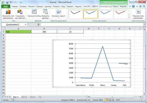 Как в экселе подписать диаграмму Как сделать подписи данных в диаграмме в Excel