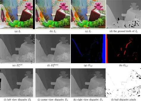 Figure 2 From A Depth Map Estimation Approach For Trinocular Stereo Semantic Scholar