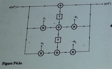 Solved 4 7 Two Second Order System Sections Of The Type