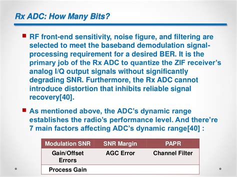 The Abcs Of Adcs Understanding How Adc Errors Affect System Performan