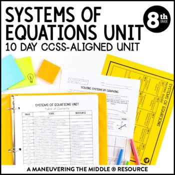 Systems Of Equations Unit Solving Graphing Systems Of Equations Notes