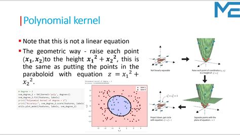 Lecture 68 Polynomial Kernel Svm Youtube