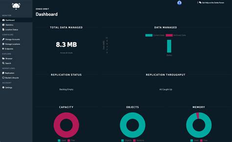The Dashboard — Zenko 121 Documentation