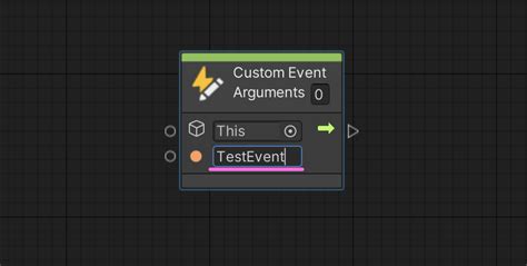 【unity】cスクリプトからvisual Scriptingを呼び出す方法 渋谷ほととぎす通信