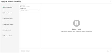 Developing And Deploying My Ml Models In Ms Fabric A User Review Lytix