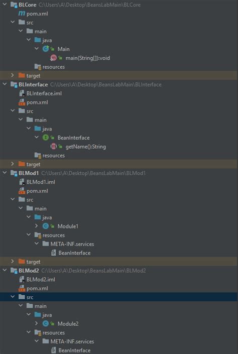 Spi Getting A Simple Serviceloader To Work In Java Using 2