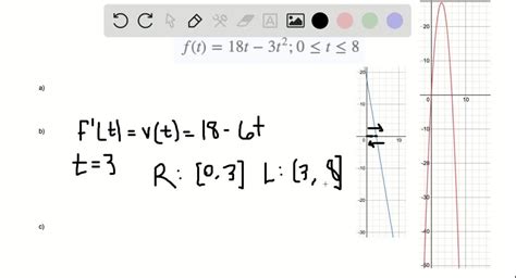 Solvedposition Velocity And Acceleration Suppose The Position Of An
