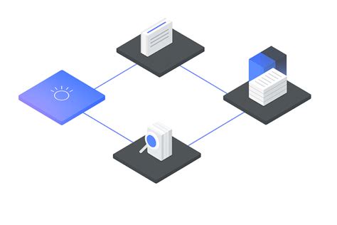Comprehensive Checklist For Deploying Ibm Watson Studio For Workflow