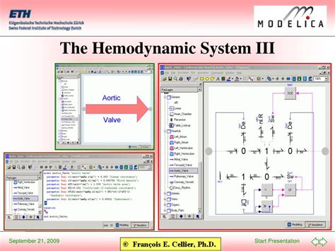 Ppt Mixed Quantitative And Qualitative Simulation In Modelica