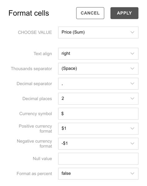 Number Formatting Flexmonster