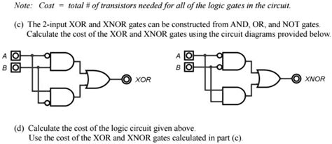 SOLVED It S The Same Circuits For Parts C And D C The Input XOR And XNOR Gates Can Be