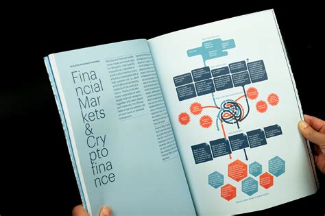 Complexity Science Hub Visuelle Kultur Kg