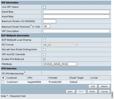 Cisco Prime Fulfillment User Guide MPLS VPN Service Requests Cisco Prime Provisioning