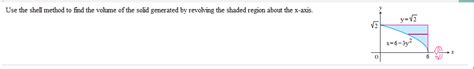Solved Use The Shell Method To Find The Volume Of The Solid Chegg Com
