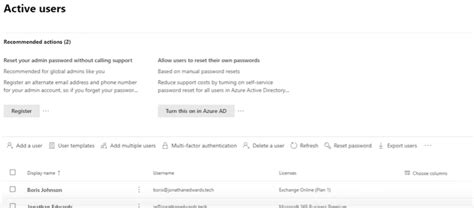 Shared Mailboxes In Microsoft
