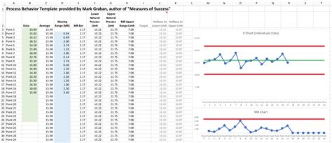 Excel Graph Template