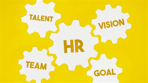 What Is The Relationship Between Workforce Planning And Hr Small Business Coach